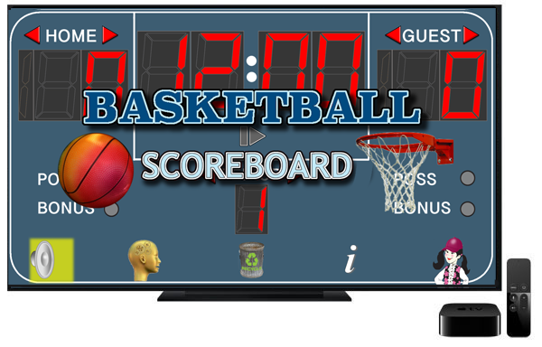 Basketball Scoreboard
