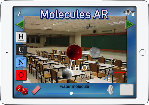 Molecules AR